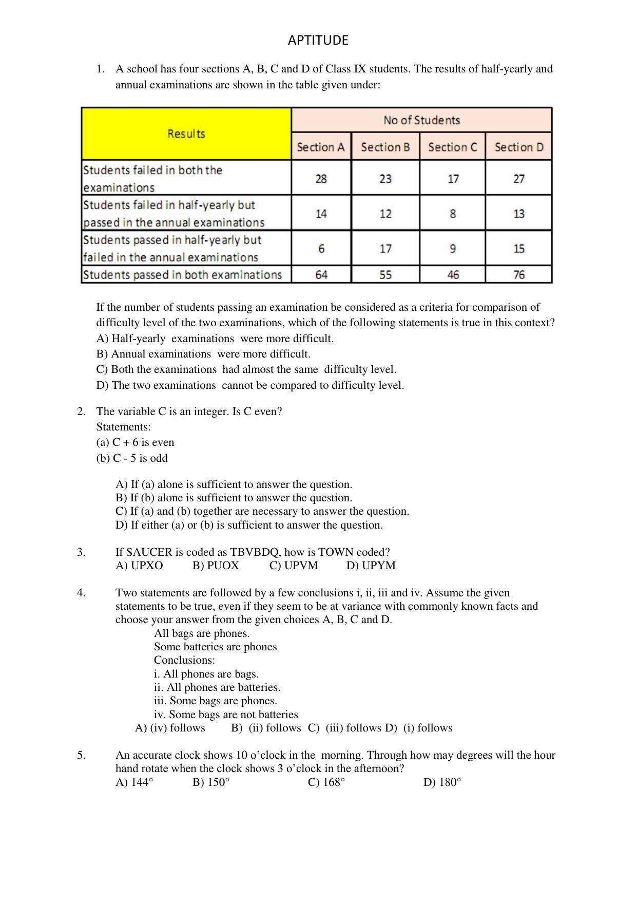 VITEEE Sample Paper - IndCareer Docs