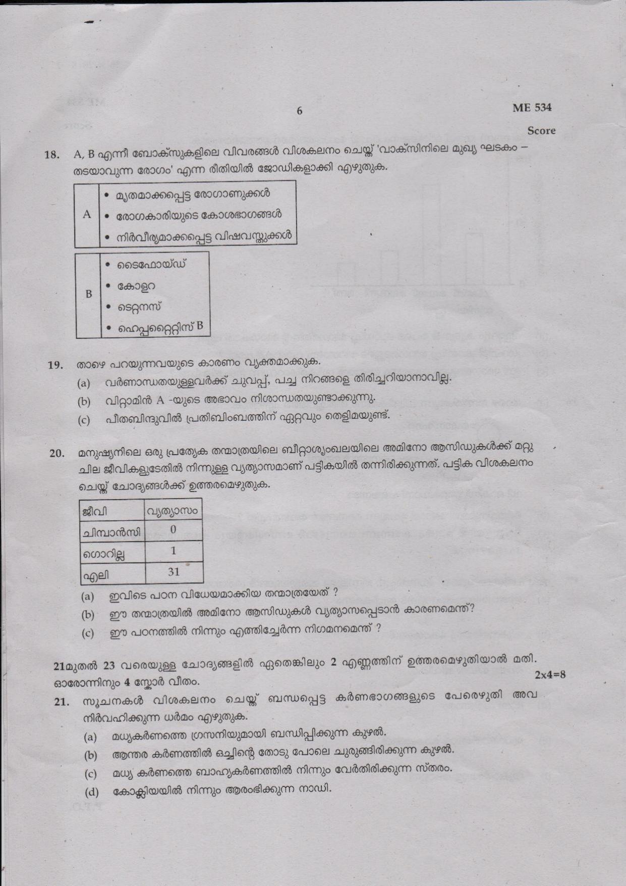 Kerala SSLC 2018 Biology Question Paper (MM) (Model) - IndCareer Docs