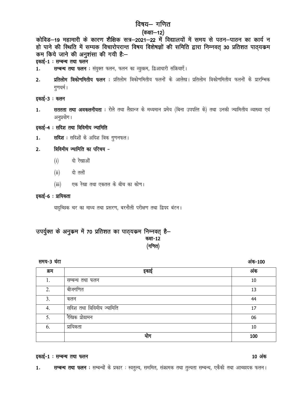 UP Board Class 12 Syllabus Maths - IndCareer Docs