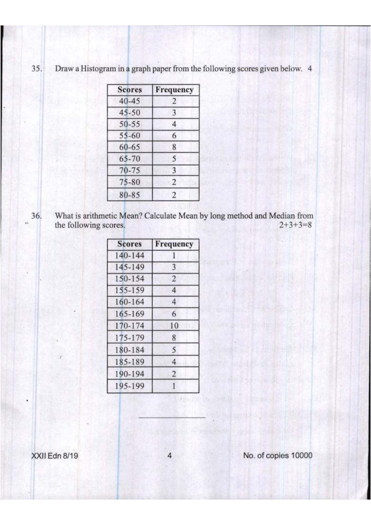 COHSEM Class 12 Education 2019 Question Papers - IndCareer Docs