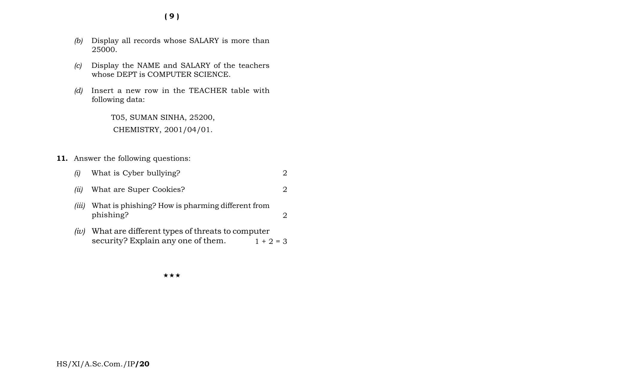 Meghalaya Board (MBOSE) Class 11 Information Practices 2020 Question ...