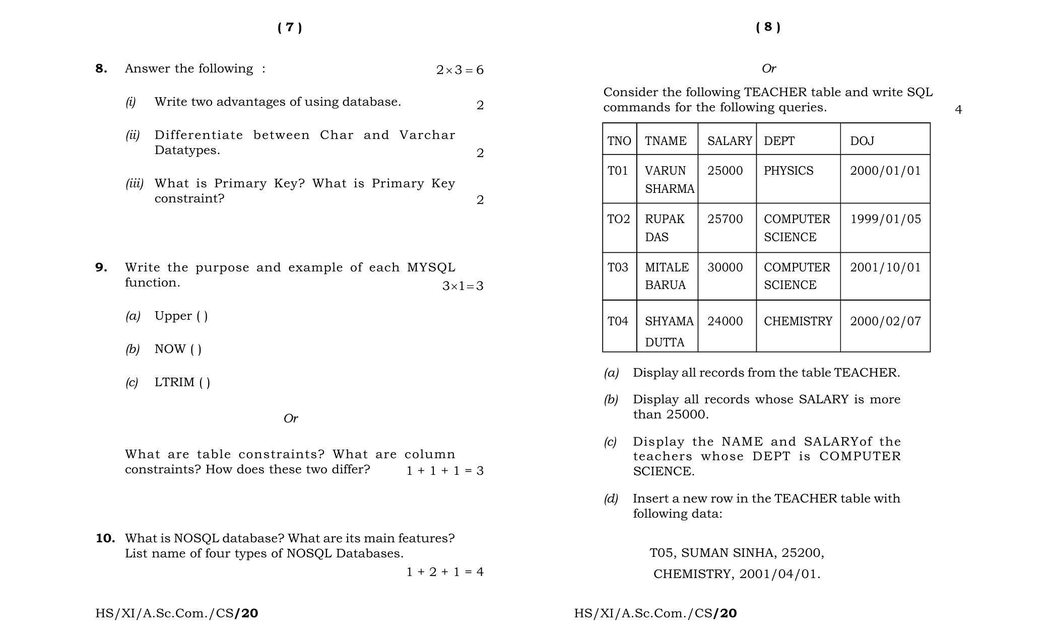Meghalaya Board (MBOSE) Class 11 Computer Science 2020 Question Paper ...