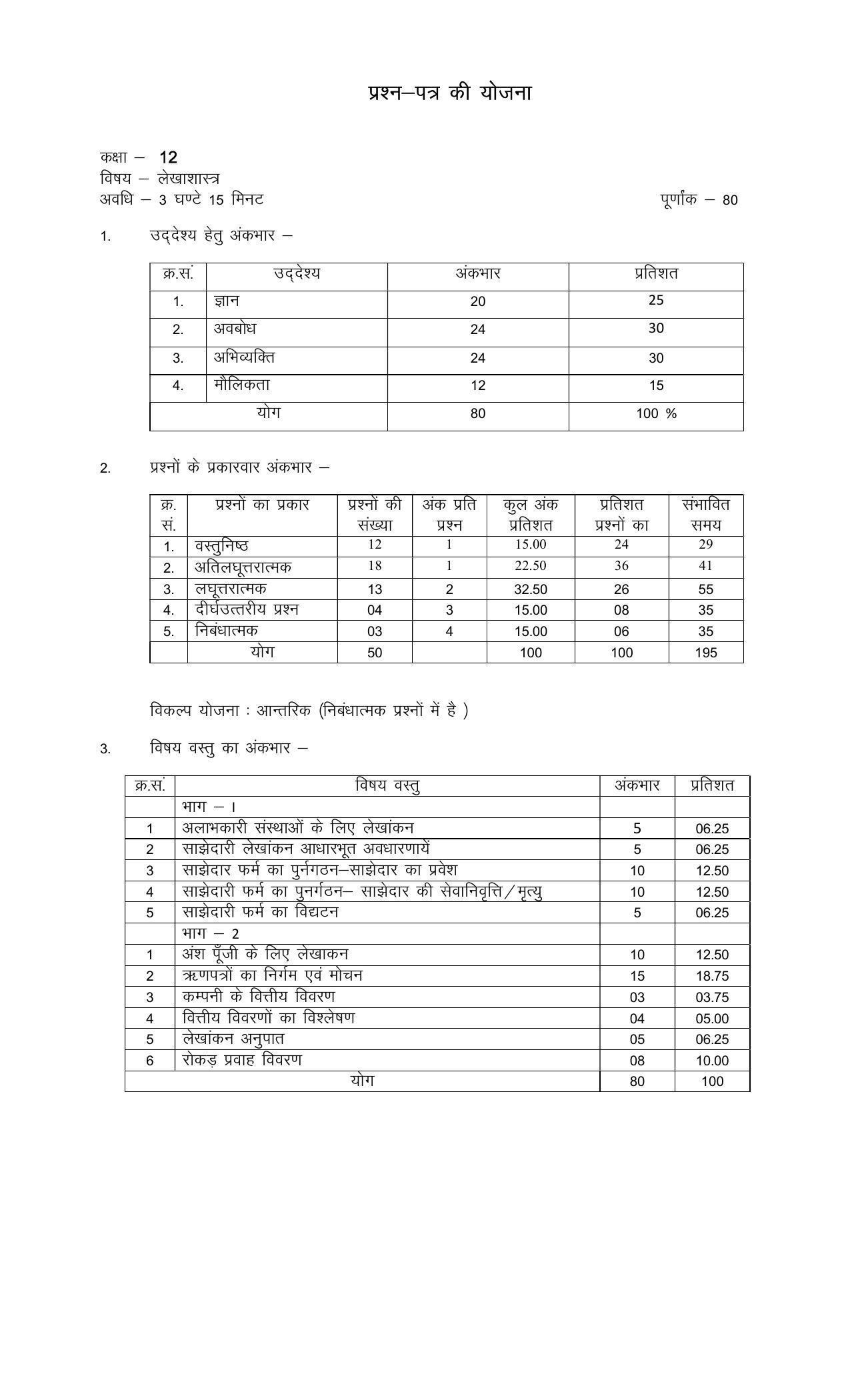 RBSE 2023 CLASS 12 Accountancy Model Paper - IndCareer Docs