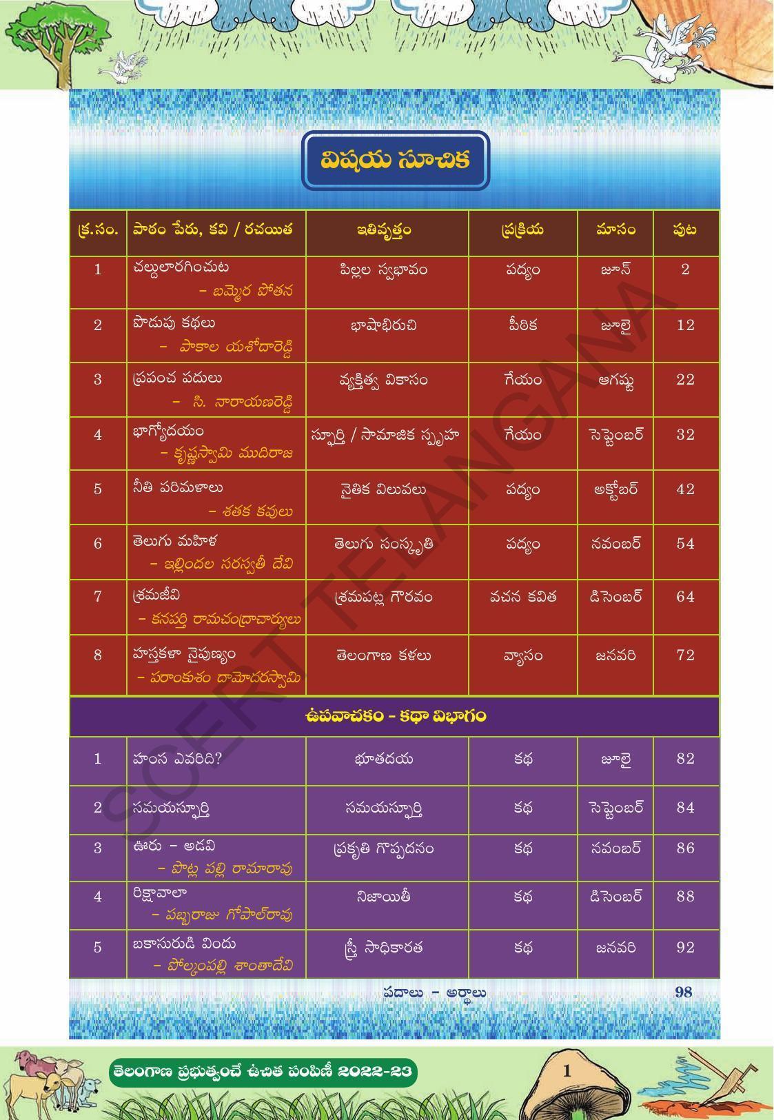 TS SCERT Class 10 Second Language (Telugu Medium) Text Book - IndCareer ...