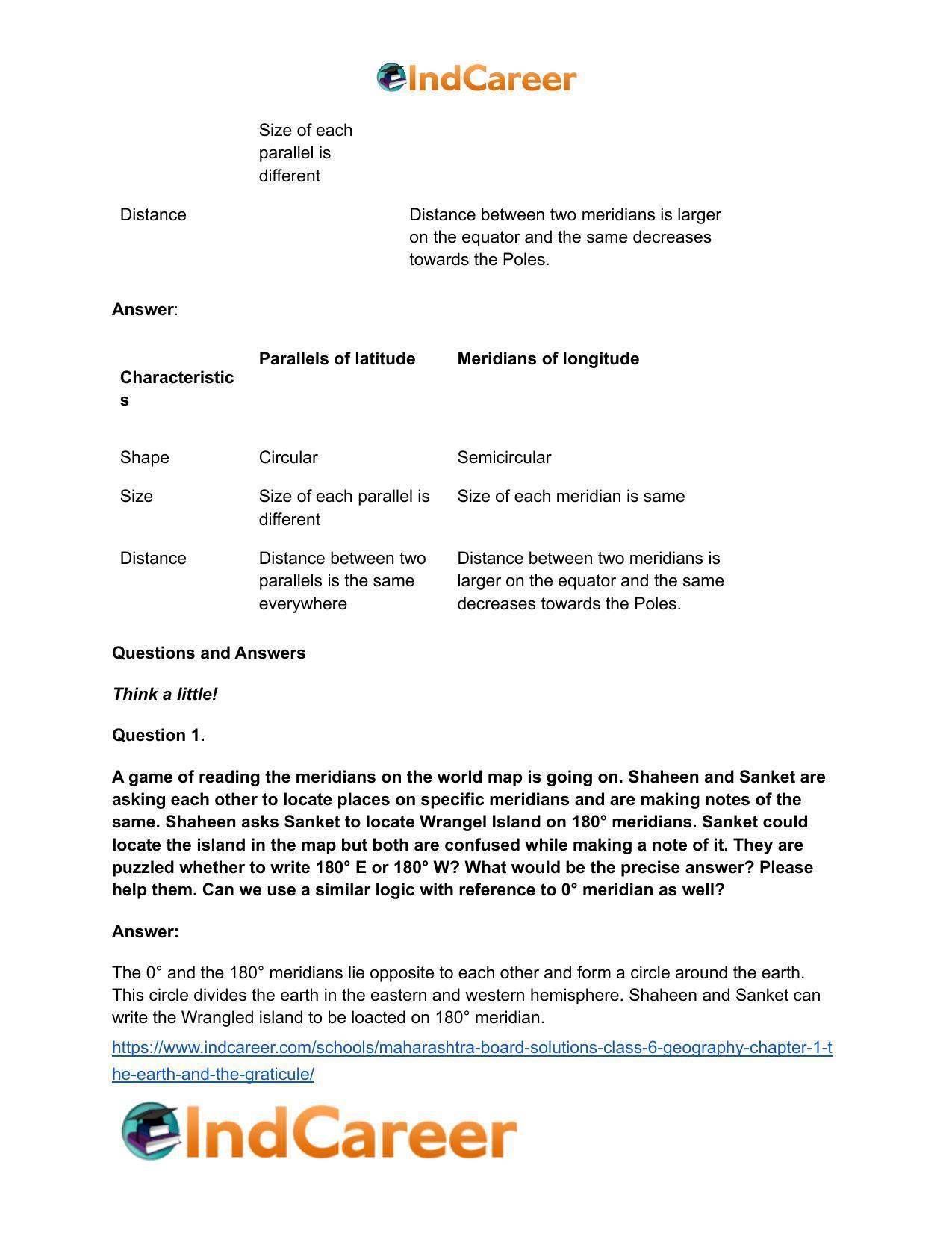 Maharashtra Board Solutions Class 6 Geography Chapter 1 The Earth And maharashtra-board-solutions-class-6-geography-chapter-1-the-earth-and