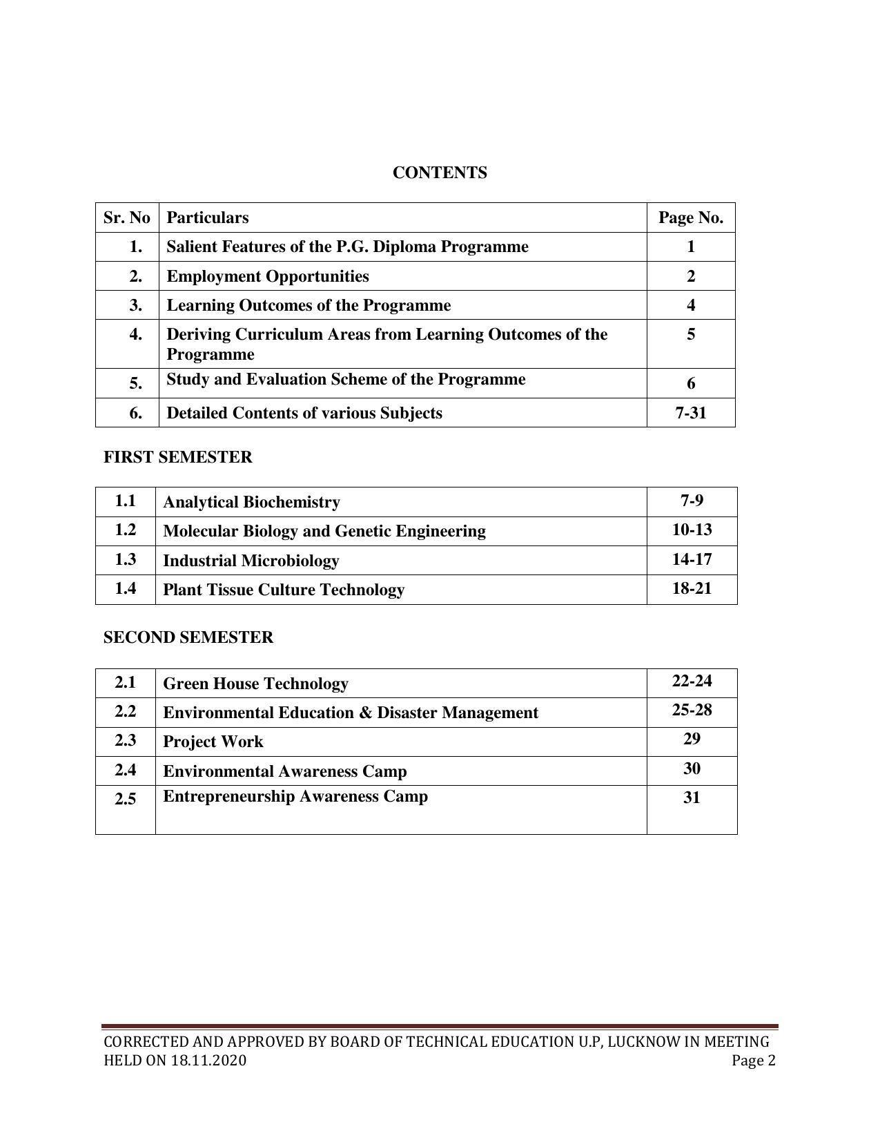 SYLLABUS FOR FIRST SEMESTER SESSION (2020-2021) - TWO SEMESTER POST ...