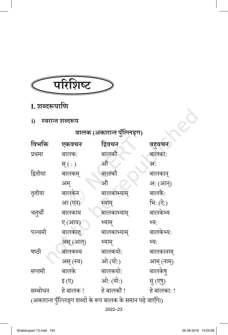 NCERT Book for Class 10 Sanskrit Chapter 13 शब्दरूपाणि