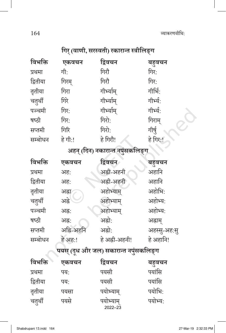 NCERT Book for Class 10 Sanskrit Chapter 13 शब्दरूपाणि