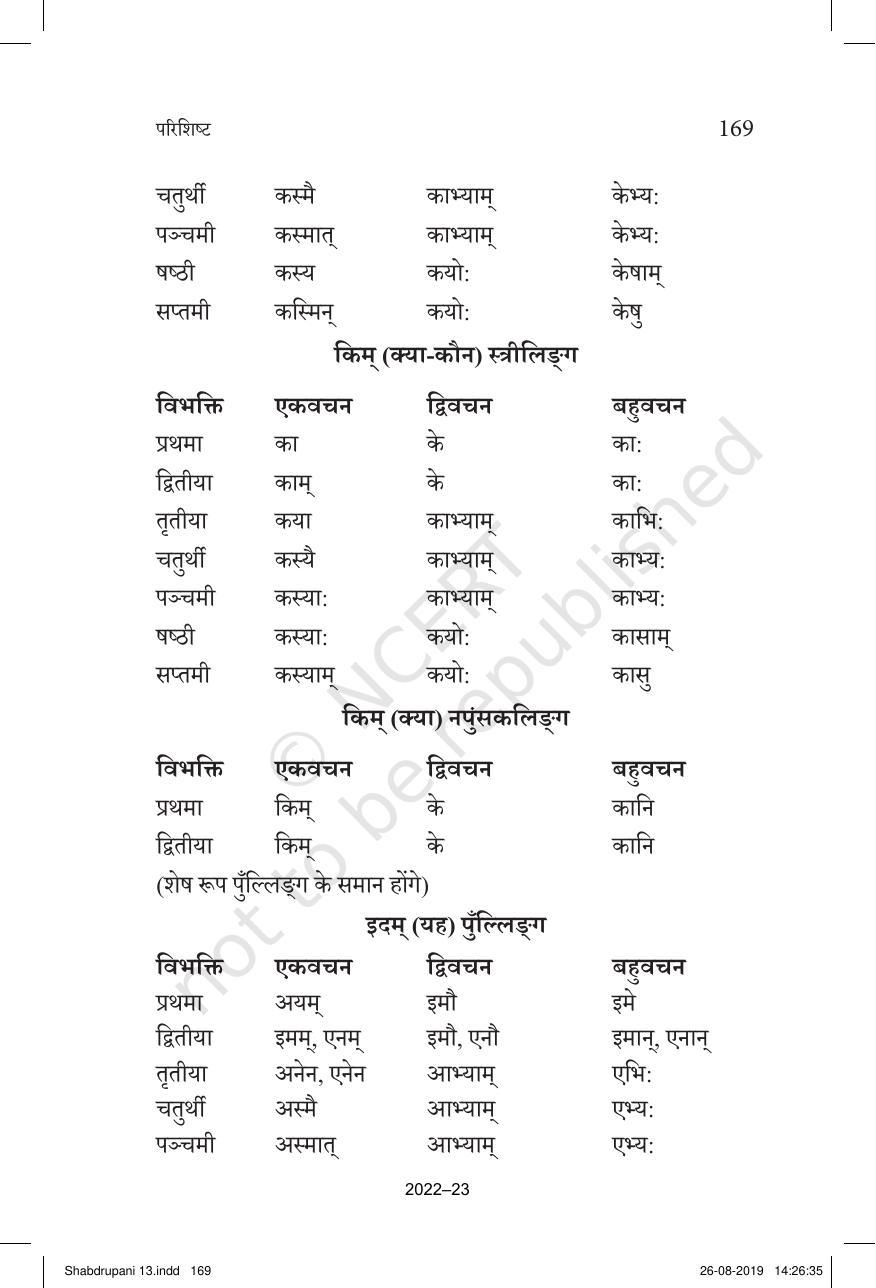 NCERT Book for Class 10 Sanskrit Chapter 13 शब्दरूपाणि