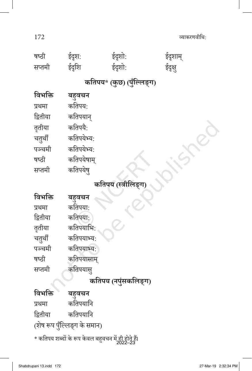 NCERT Book for Class 10 Sanskrit Chapter 13 शब्दरूपाणि