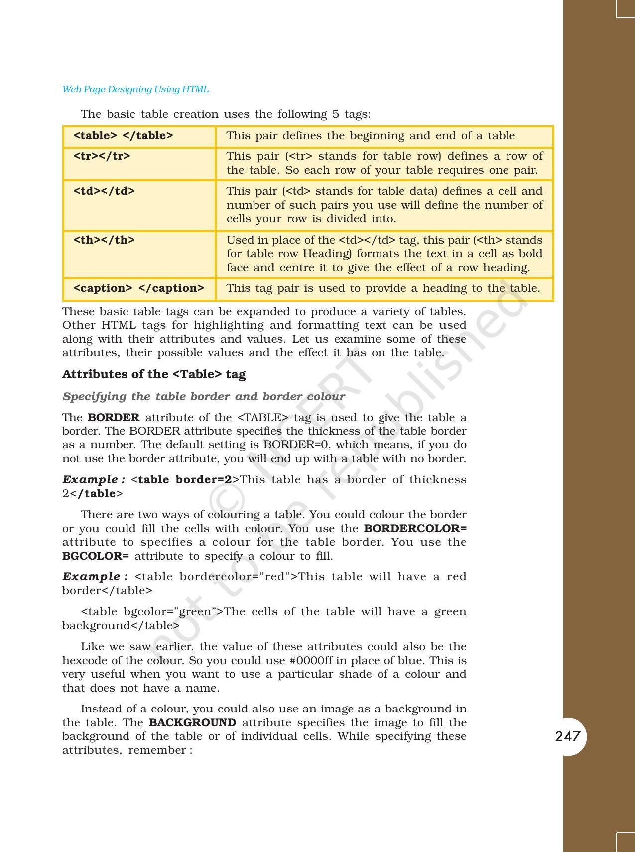 NCERT Book for Class 11 Computers Chapter 9 Web Page Designing Using HTML