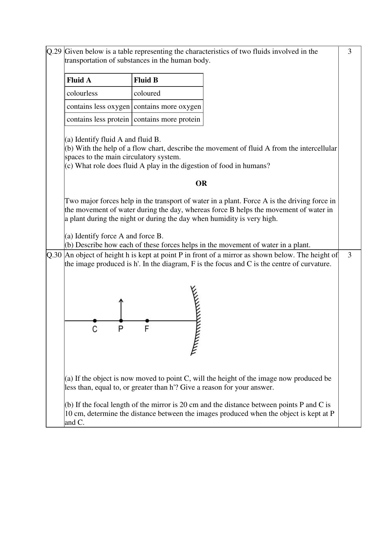 CBSE Class 10 Science Practice Questions 2022-23 - IndCareer Docs