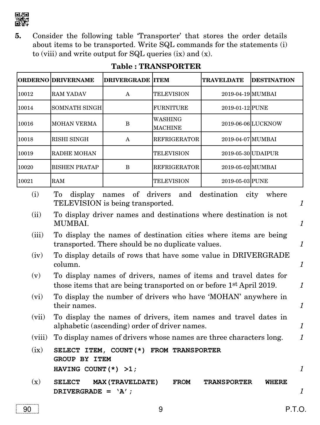 CBSE Class 12 90 Informatics Practices 2019 Question Paper - IndCareer Docs