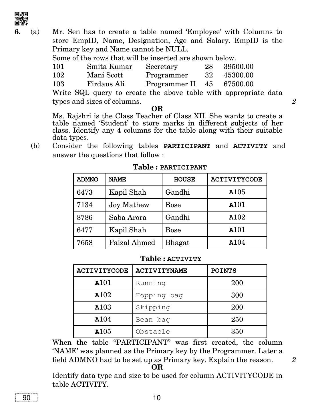 CBSE Class 12 90 Informatics Practices 2019 Question Paper - IndCareer Docs