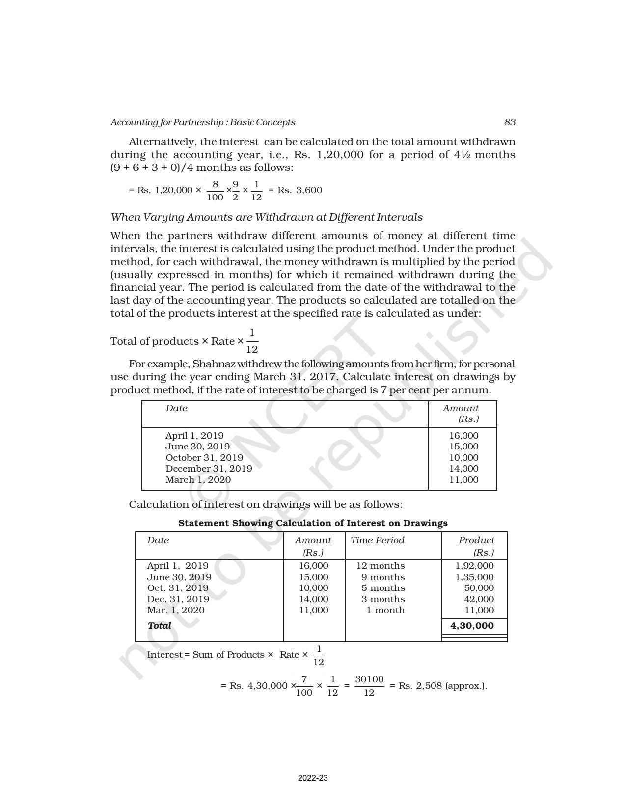 NCERT Book for Class 12 Accountancy Part I Chapter 1