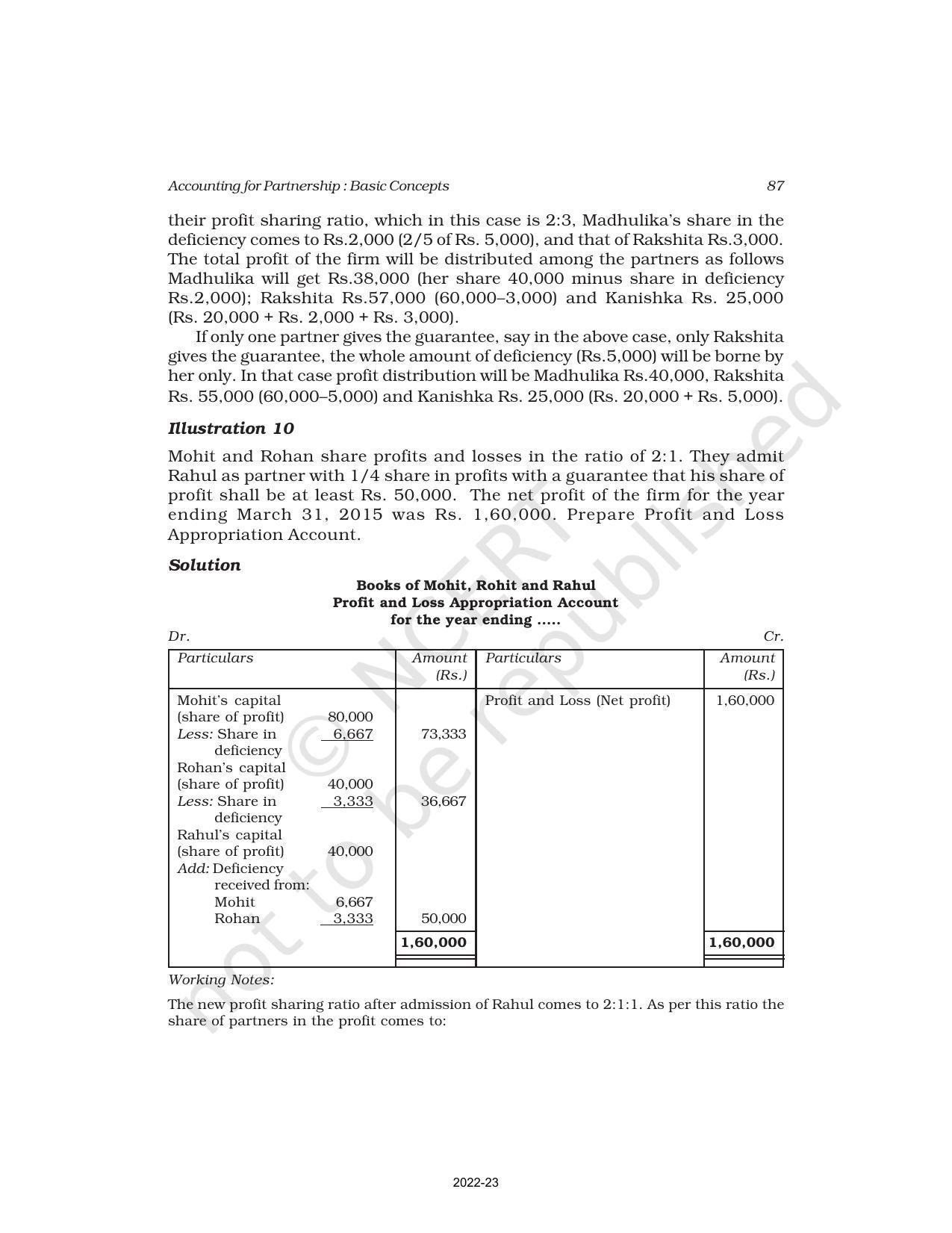 NCERT Book for Class 12 Accountancy Part I Chapter 1