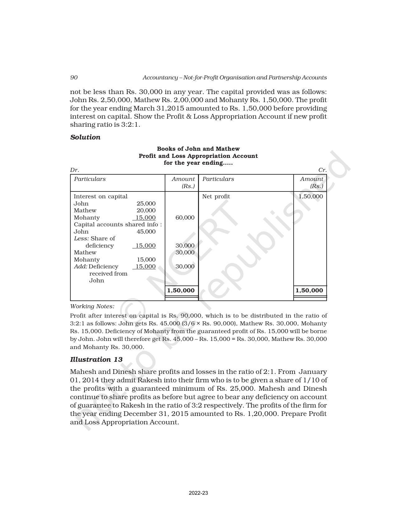 NCERT Book for Class 12 Accountancy Part I Chapter 1