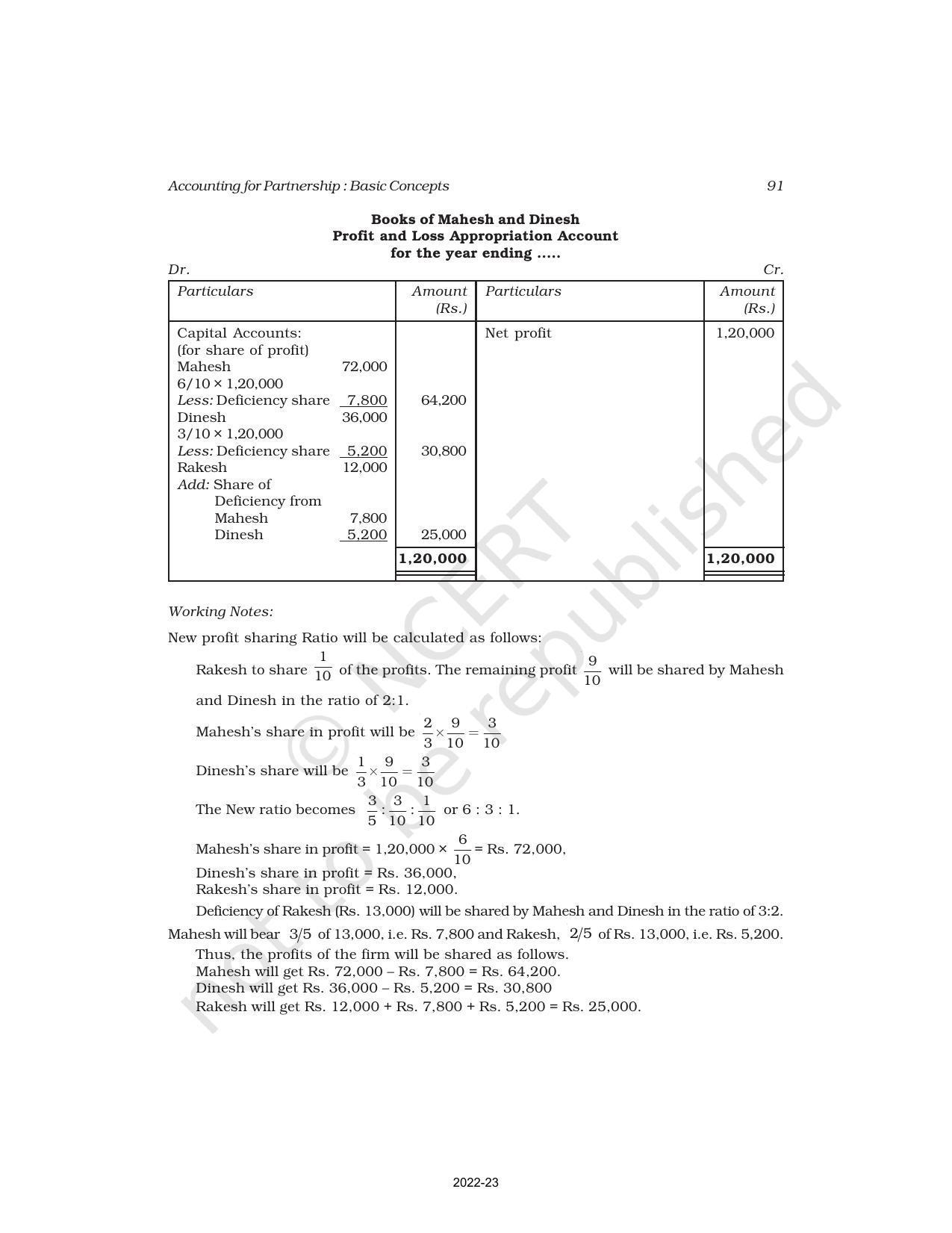 NCERT Book for Class 12 Accountancy Part I Chapter 1
