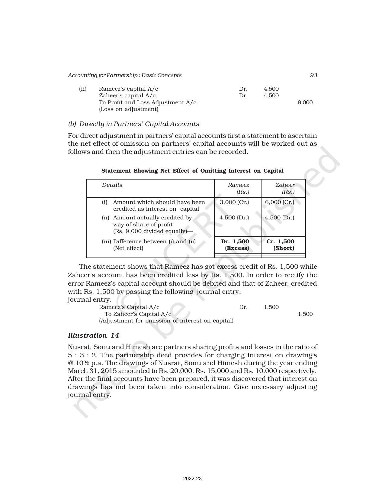 NCERT Book for Class 12 Accountancy Part I Chapter 1