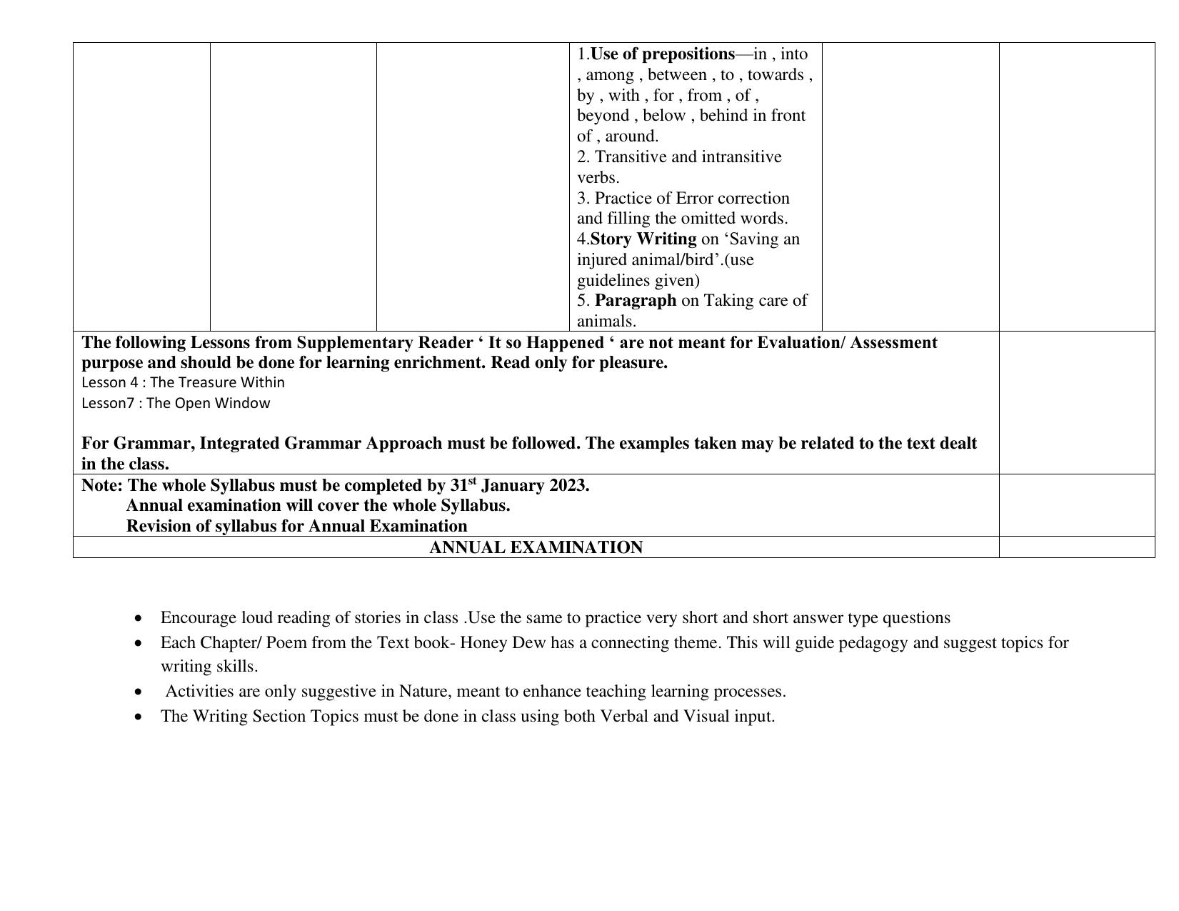 Edudel Class 8 (L-2) English Syllabus - IndCareer Docs