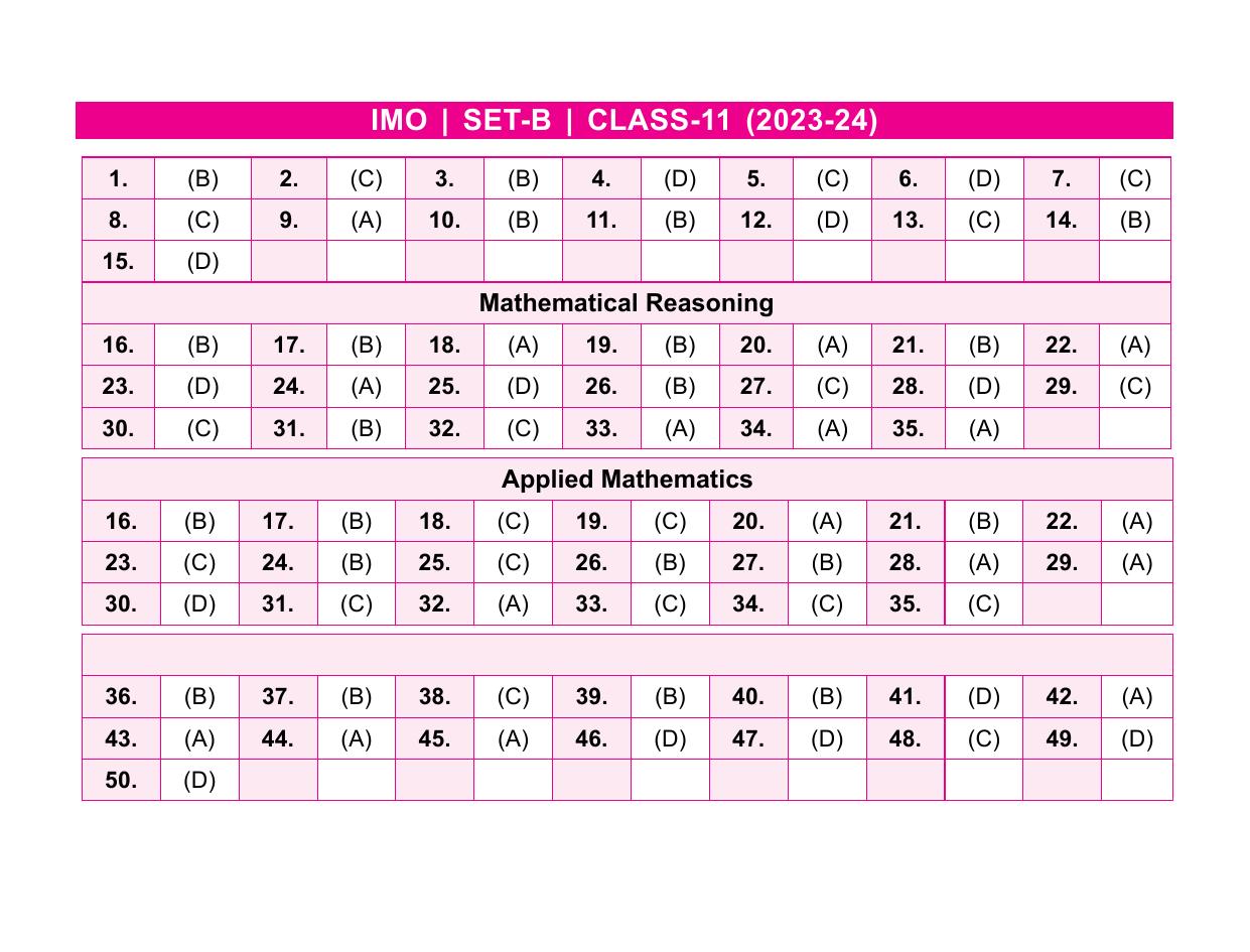 SOF IMO Class 11 SET-B 2023 Answer Keys - IndCareer Docs