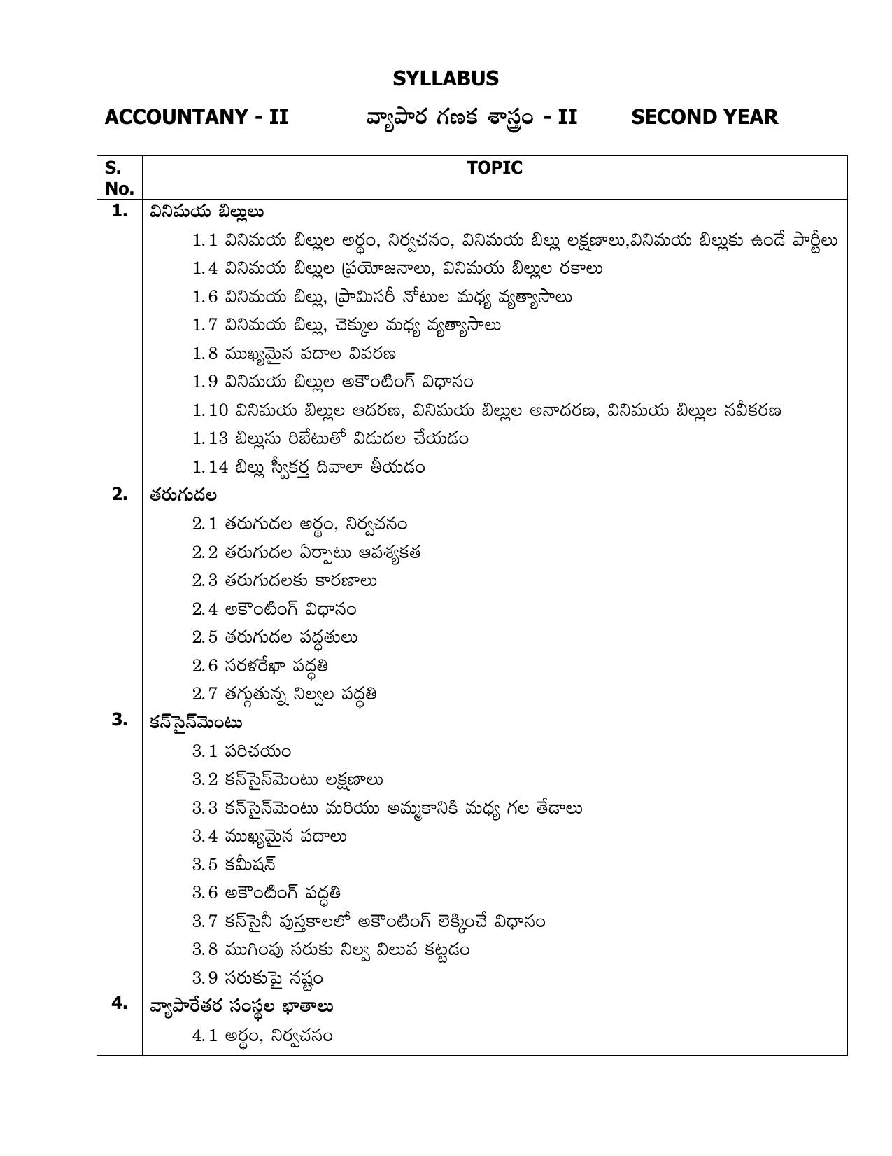 AP Intermediate 2nd Year Accountancy Syllabus: Download PDFs ...