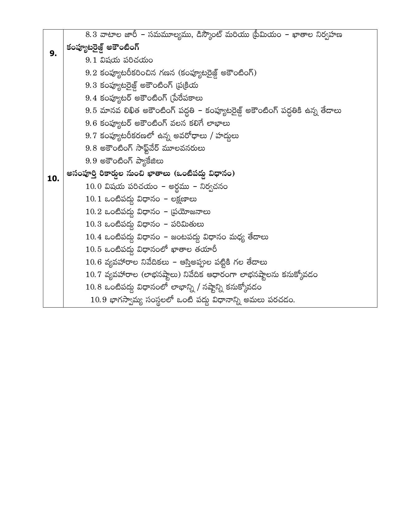 AP Intermediate 2nd Year Accountancy Syllabus: Download PDFs ...