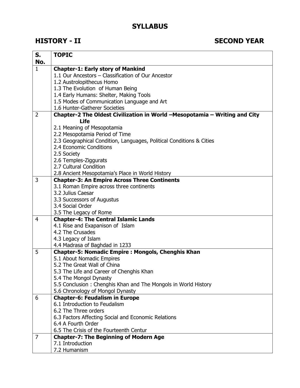 AP Intermediate 2nd Year History Syllabus: Download PDFs - IndCareer ...