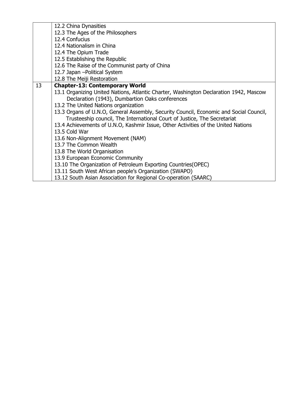 AP Intermediate 2nd Year History Syllabus: Download PDFs - IndCareer ...