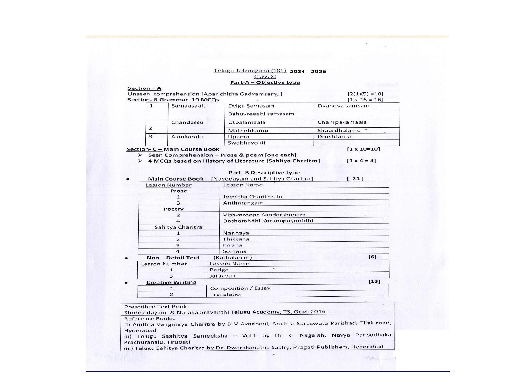 CBSE Class 11 12 Syllabus 2022 23 Telugu Telangana IndCareer Docs