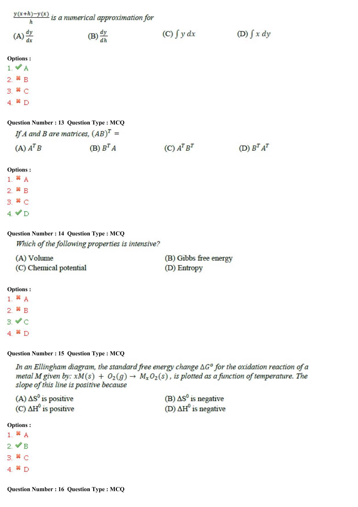 GATE 2015 Metallurgical Engineering (MT) Question Paper with Answer Key ...