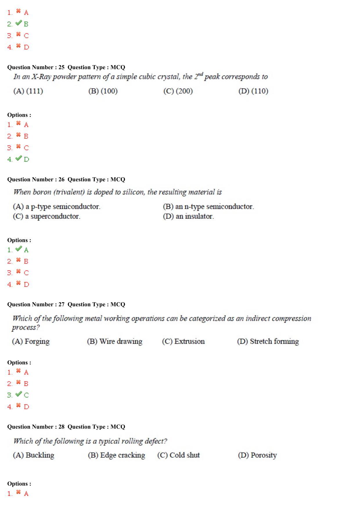 GATE 2015 Metallurgical Engineering (MT) Question Paper with Answer Key ...