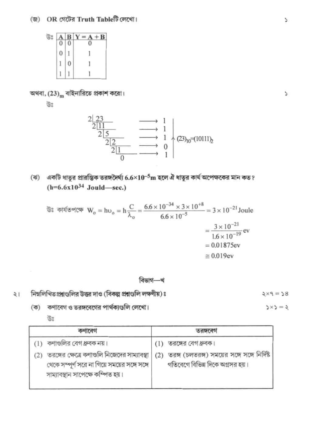 West Bengal Board Class 12 Physics 2020 Question Paper - IndCareer Docs