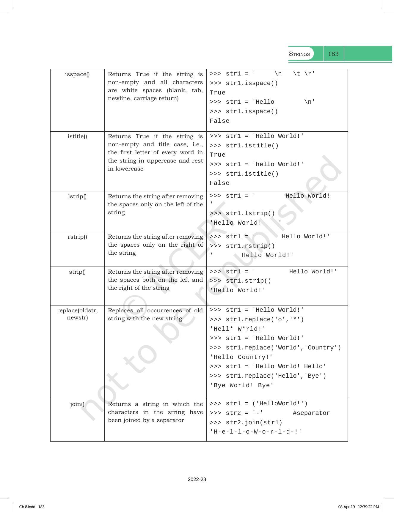 Ncert Book For Class 11 Computer Science Chapter 8 Strings
