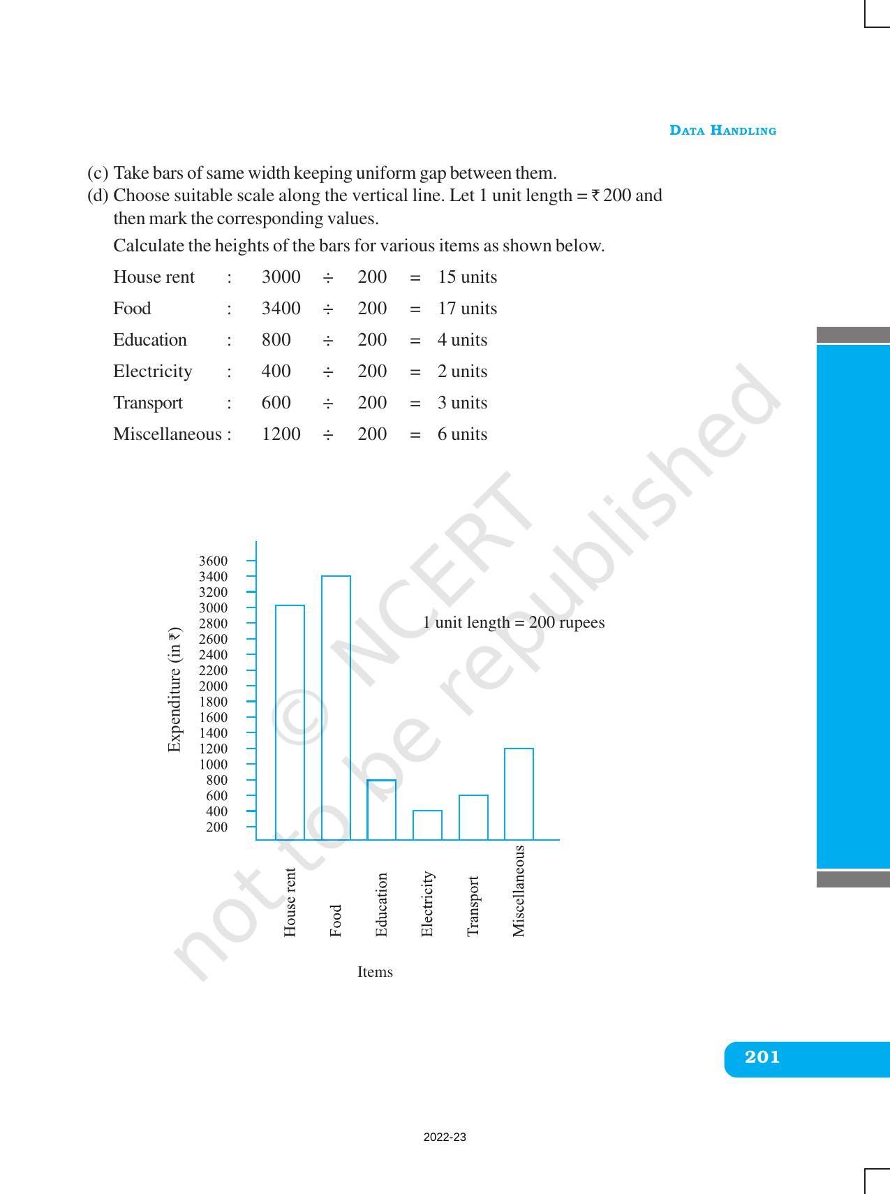 NCERT Book for Class 6 Maths: Chapter 9-Data Handling - IndCareer Schools