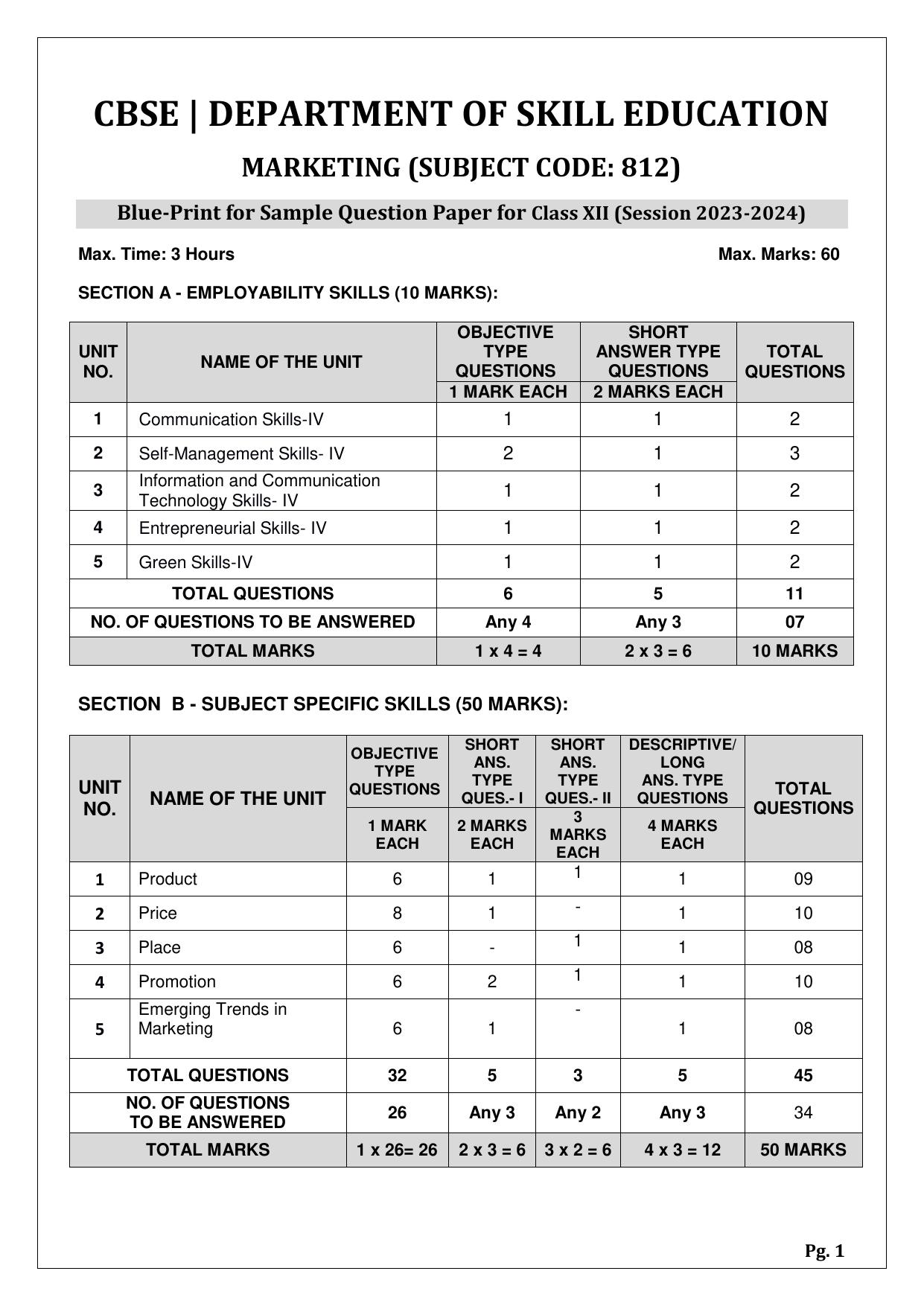 CBSE Class 12 Marketing Sample Papers: 2023, 2024 - IndCareer Schools