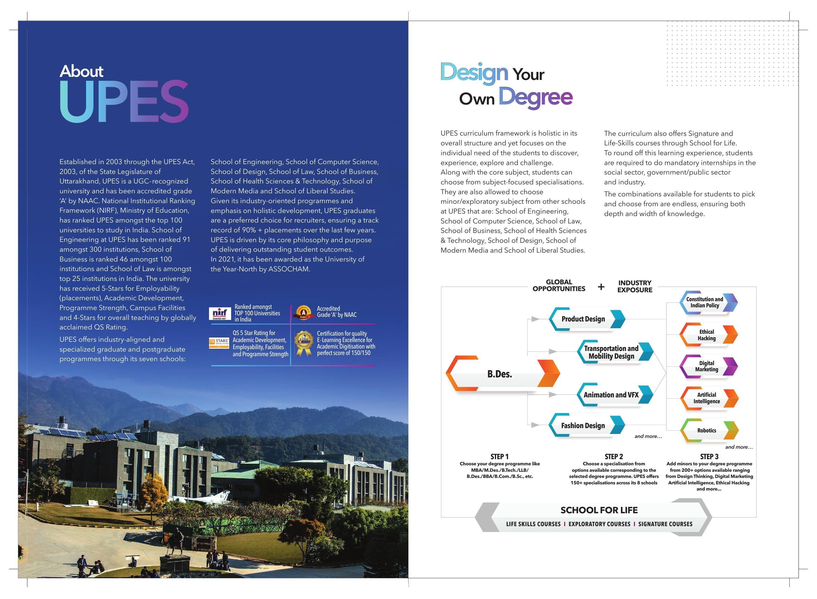 University of Petroleum and Energy Studies (UPES), Dehradun School of ...