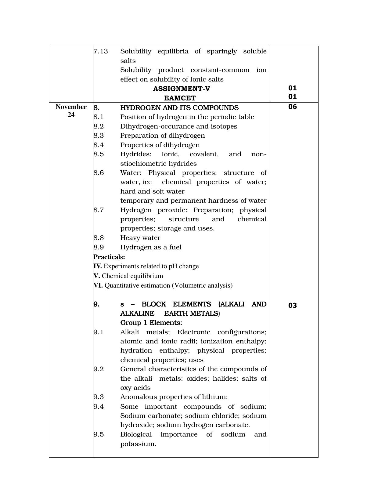 TS Inter 1st Year Chemistry Syllabus: Download Telangana Board Class 11 Syllabus - IndCareer Schools