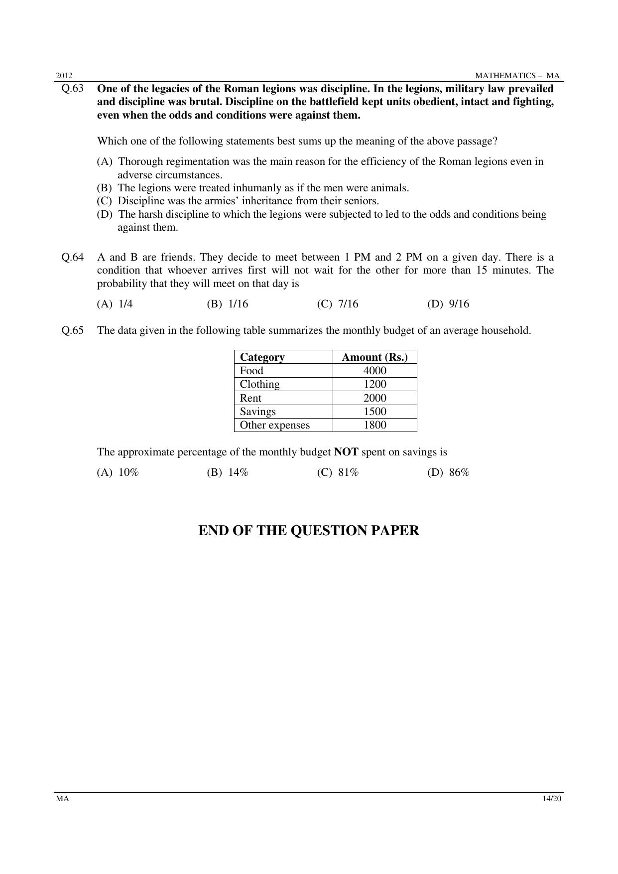 GATE 2012 Mathematics (MA) Question Paper with Answer Key - IndCareer Docs