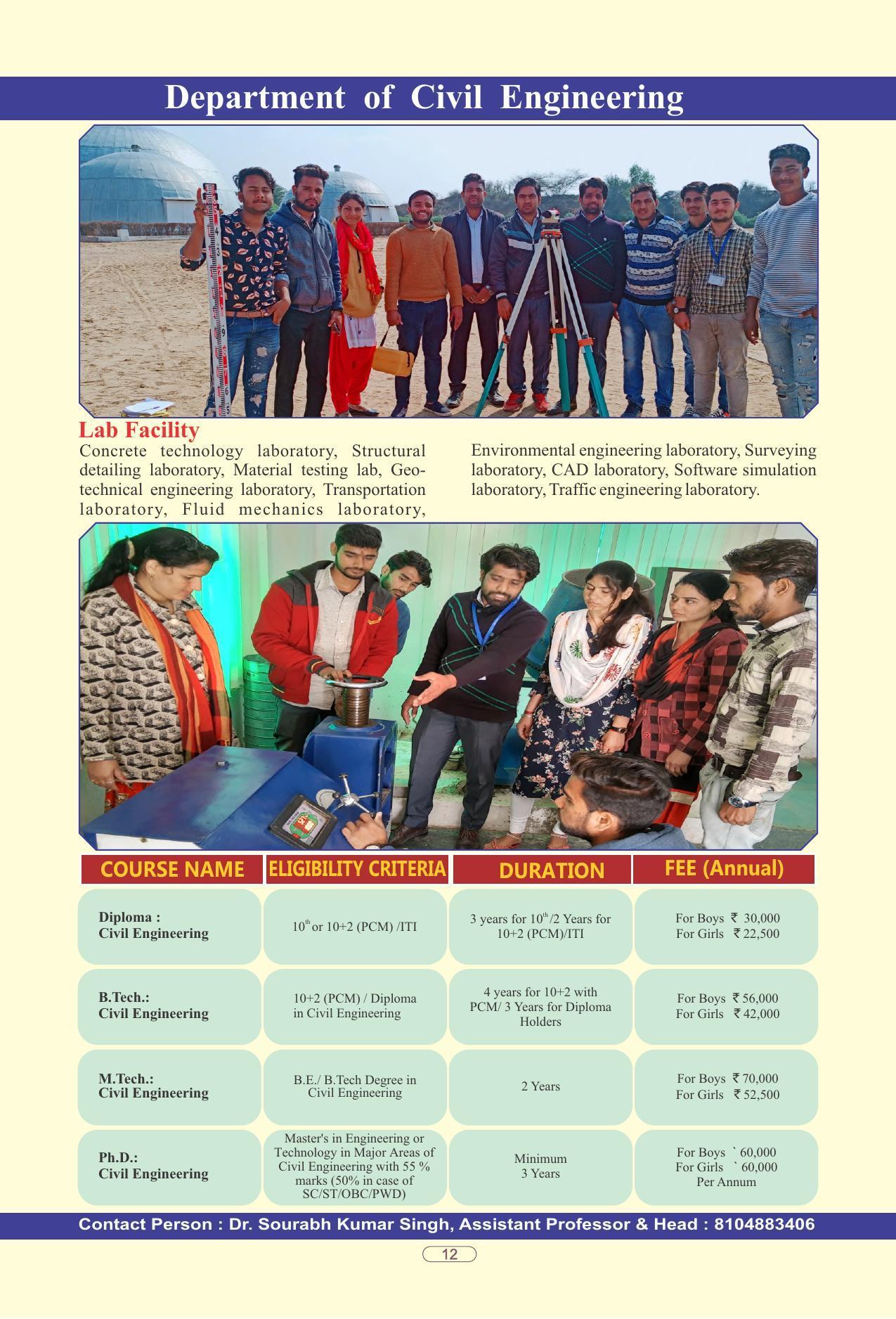 Shri Jagdishprasad Jhabarmal Tibrewala University (JJTU), Jhunjhunu ...