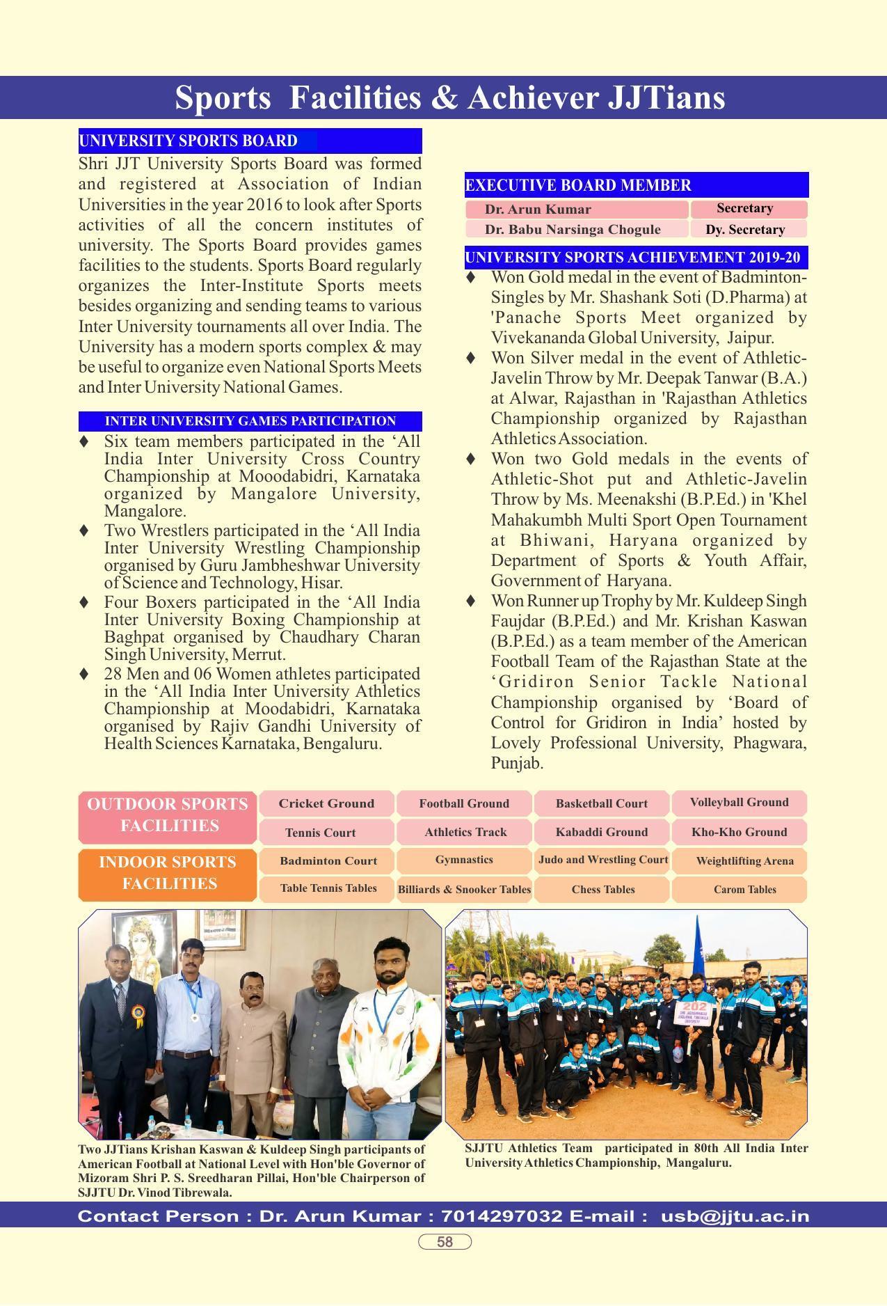 Shri Jagdishprasad Jhabarmal Tibrewala University (JJTU), Jhunjhunu ...