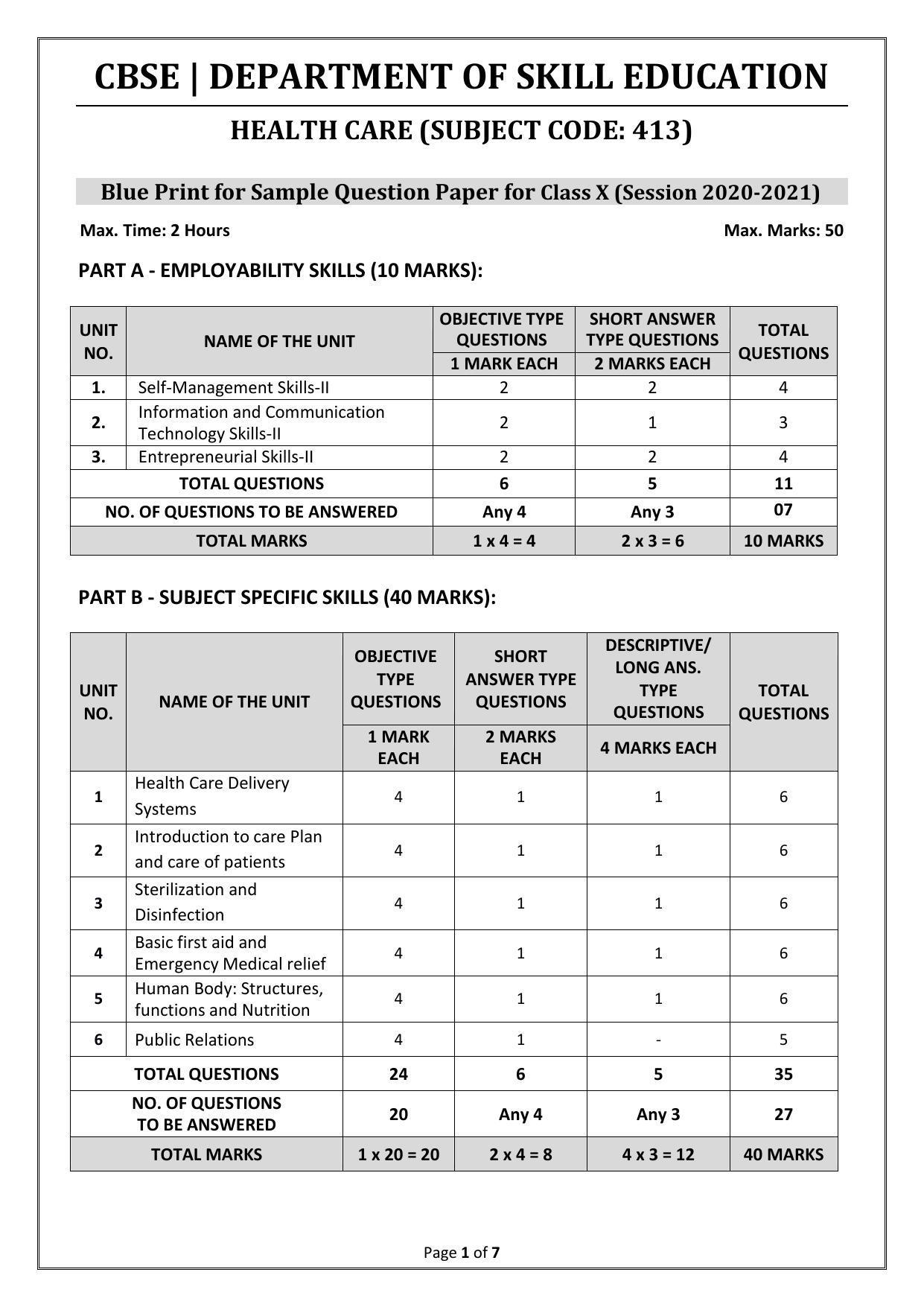 CBSE Class 10 Health Care Sample Paper - IndCareer Schools