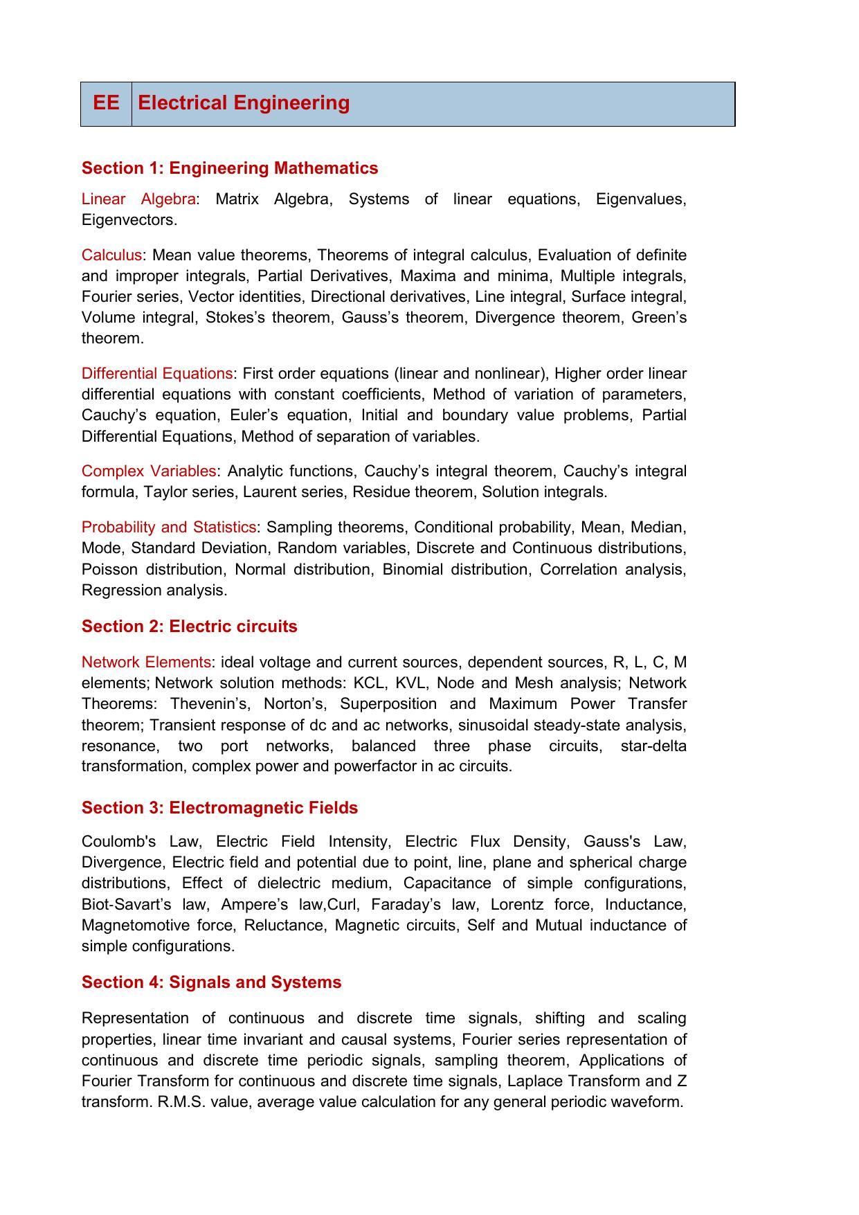 GATE Electrical Engineering Syllabus - IndCareer Docs