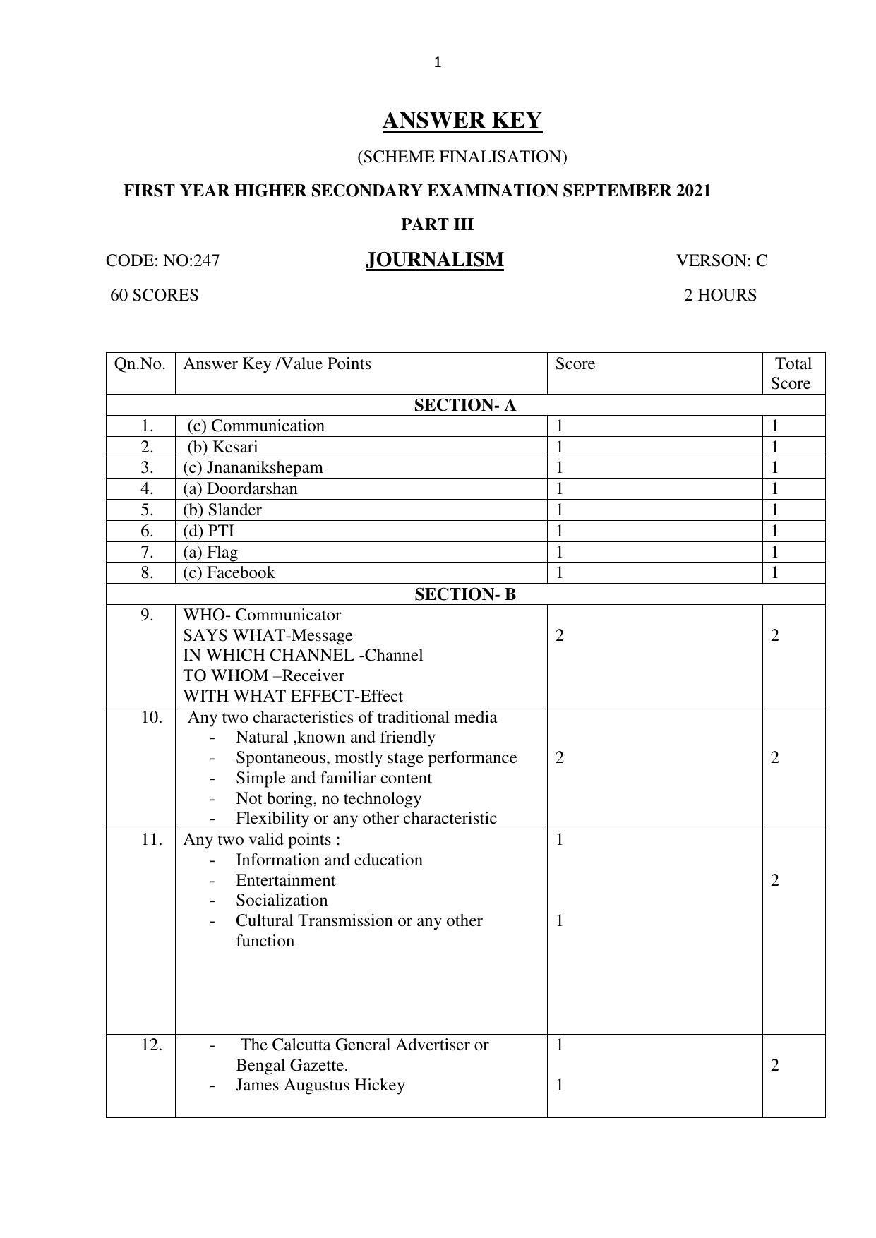 Kerala Plus One Class 11th Journalism Answer Key 2021 IndCareer Docs kerala-plus-one-class-11th-journalism-answer-key-2021-indcareer-docs
