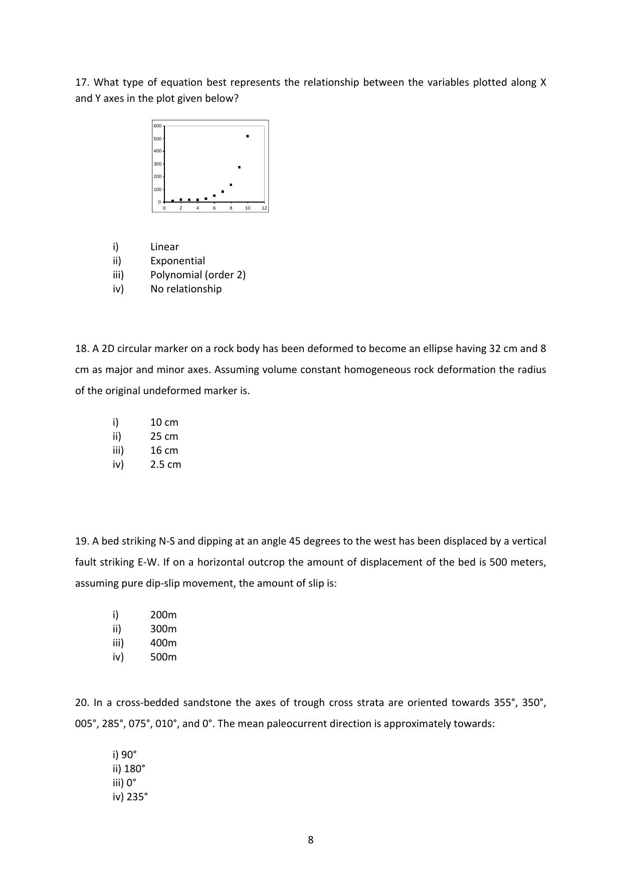 ISI Admission Test JRF in Geology GEA 2015 Sample Paper - IndCareer Docs
