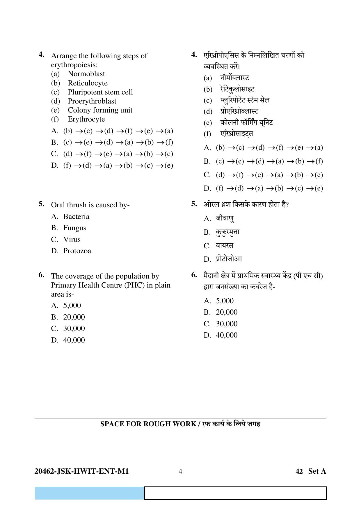 CG B.Sc Nursing Question Papers 2026: Download PDF & Pattern