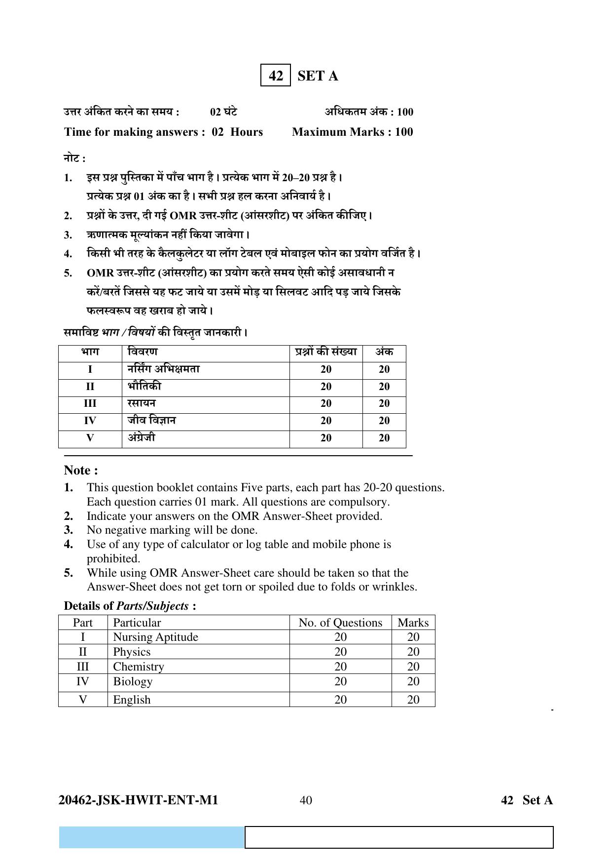 CG B.Sc Nursing Question Papers 2026: Download PDF & Pattern