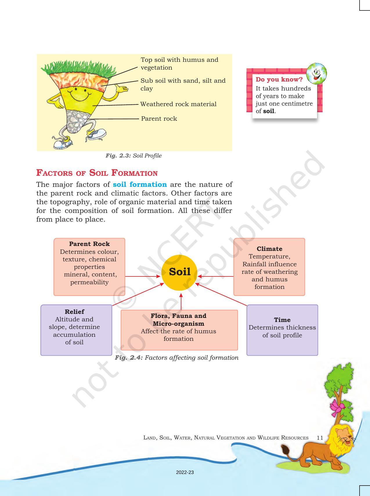 NCERT Book for Class 8 Geography Chapter 2 Land, Soil, Water
