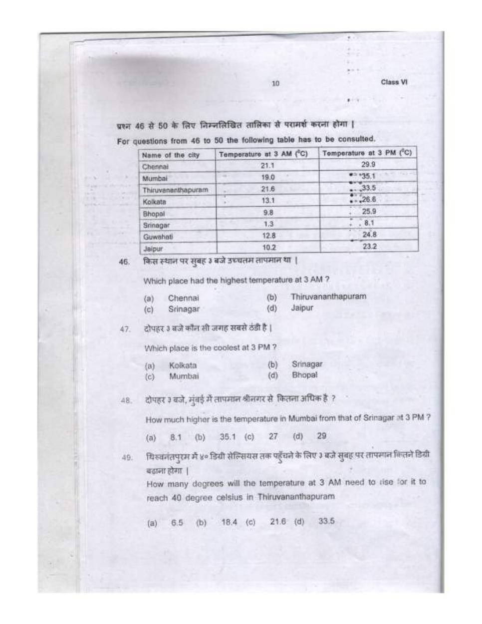 Sainik School question paper 2020 for class 6 - IndCareer Docs