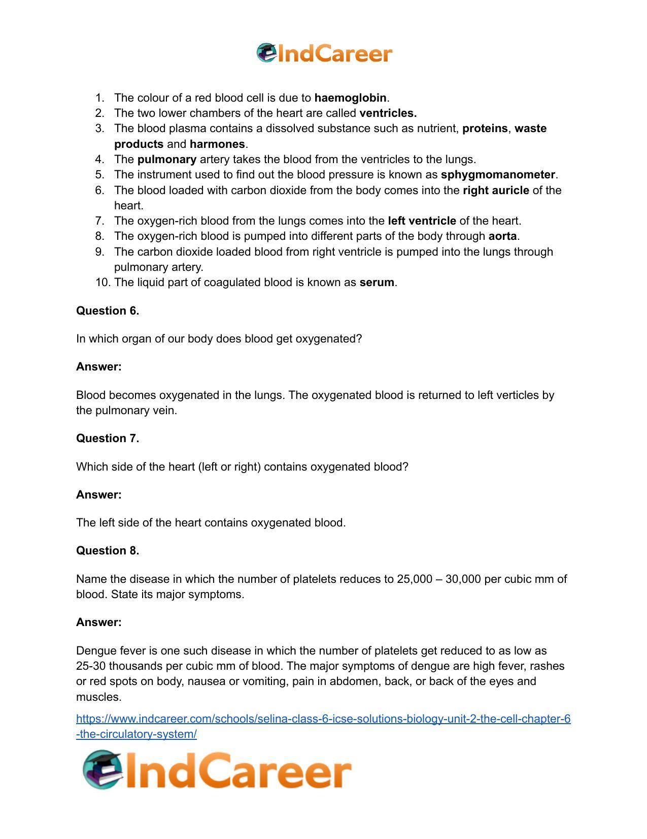 Selina Class 6 ICSE Solutions Biology (Unit 2) - The Cell: Chapter 6 ...
